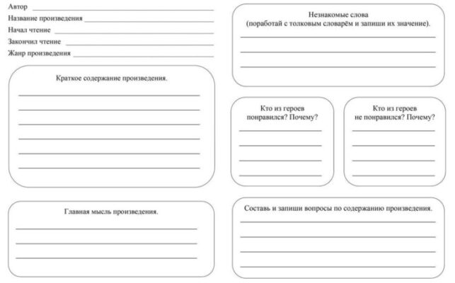 Шаблоны читательского дневника (136 фото) 🔥 BipBap.ru