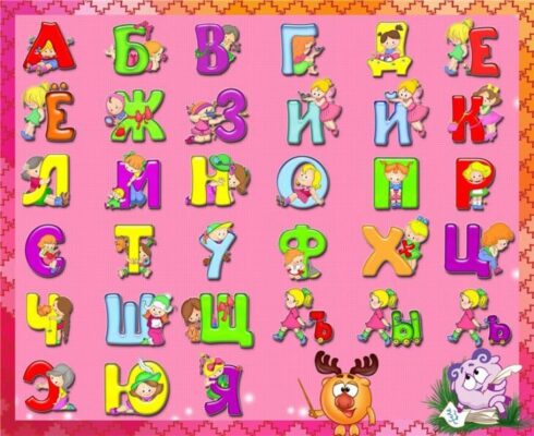 Шаблоны красивых букв для оформления плаката (130 фото) 🔥 BipBap.ru